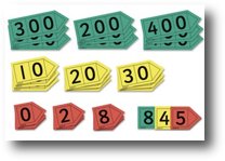 Modelling and representing place value