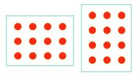 Grouping and multiplication - is 2x3 two 3s or three 2s?