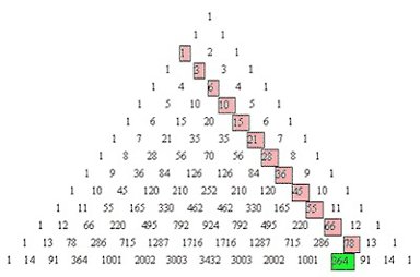 12 days of Christmas - a maths investigation
