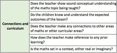 Maths observations - how can you make the most of them?