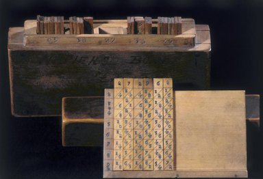 Multiplying with Napier's Bones - a new maths collection at the Science ...