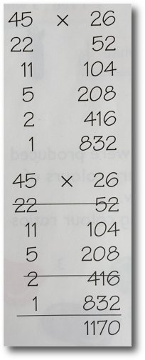 Multiplication - exploring Gelosia and Russian methods