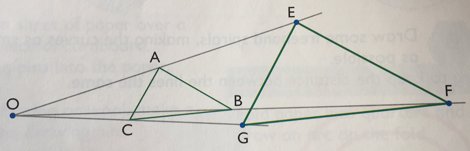 Enlarging shapes to explore their properties